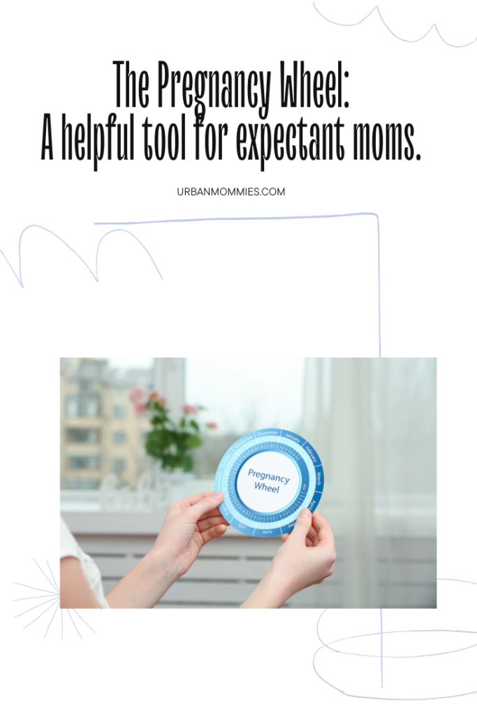 Pregnancy Wheel